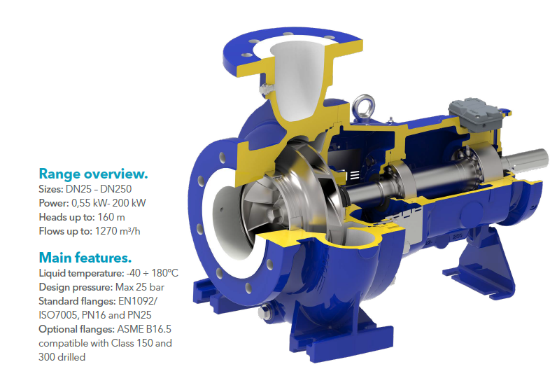 XYLEM – e-IXP Centrifugal Pump – SHAOXING DINGDONG ELECTRICAL CO., LTD.